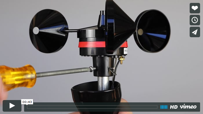 Video: Class 1 Anemometer Installation