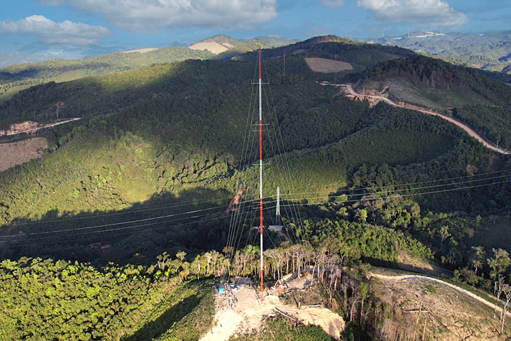 NRG Systems - Wind + Solar Measurement Tools