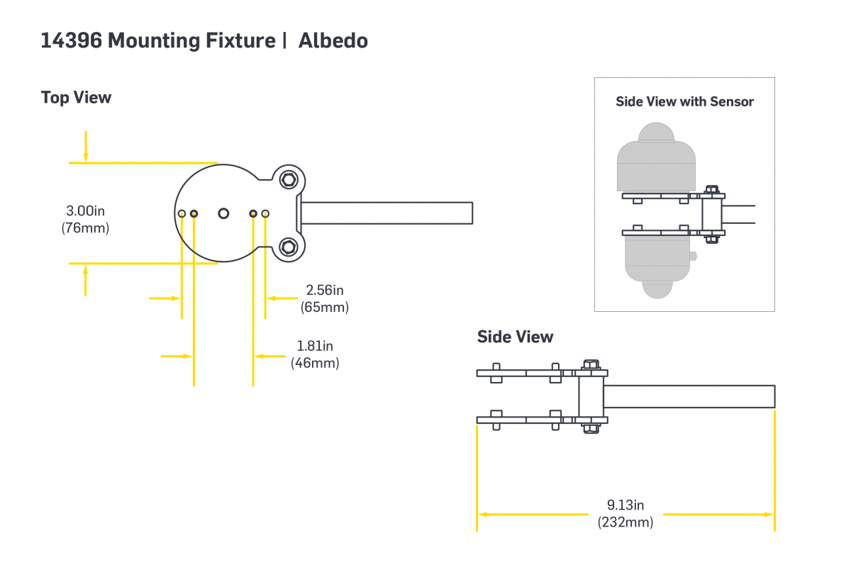 Albedo Measurement Kit